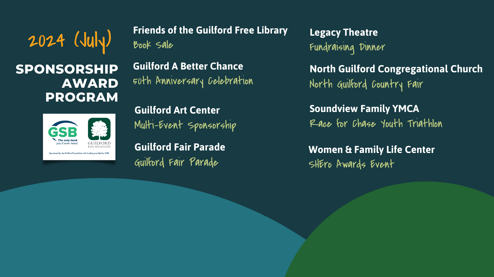 The Guilford Foundation and GSB Disburse $11,500 in Sponsorship Awards ...